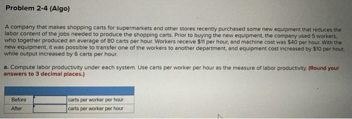 Solved Problem 2-4 (Algo) A company that makes shopping | Chegg.com