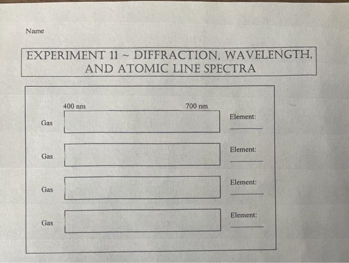 Name EXPERIMENT 11 – DIFFRACTION, WAVELENGTH, AND | Chegg.com