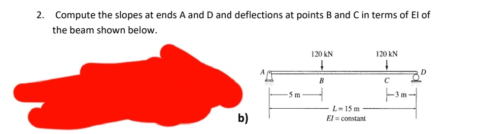 Solved using virtual work method | Chegg.com
