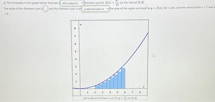 Solved a) The rectangles in the graph below illustrate a | Chegg.com