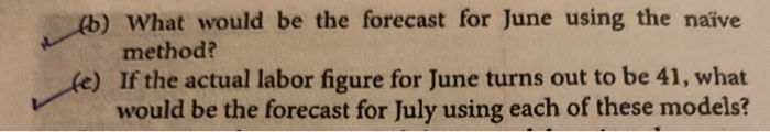 Solved Forecast sales for week 6 using the naïve method, a | Chegg.com