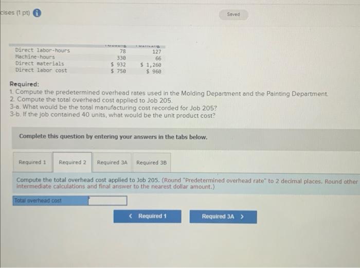 Solved Problem 2-19 (Algo) Multiple Predetermined Overhead | Chegg.com