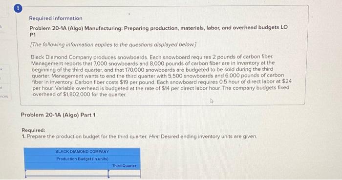Solved Required information Problem 20-1A (Algo) | Chegg.com