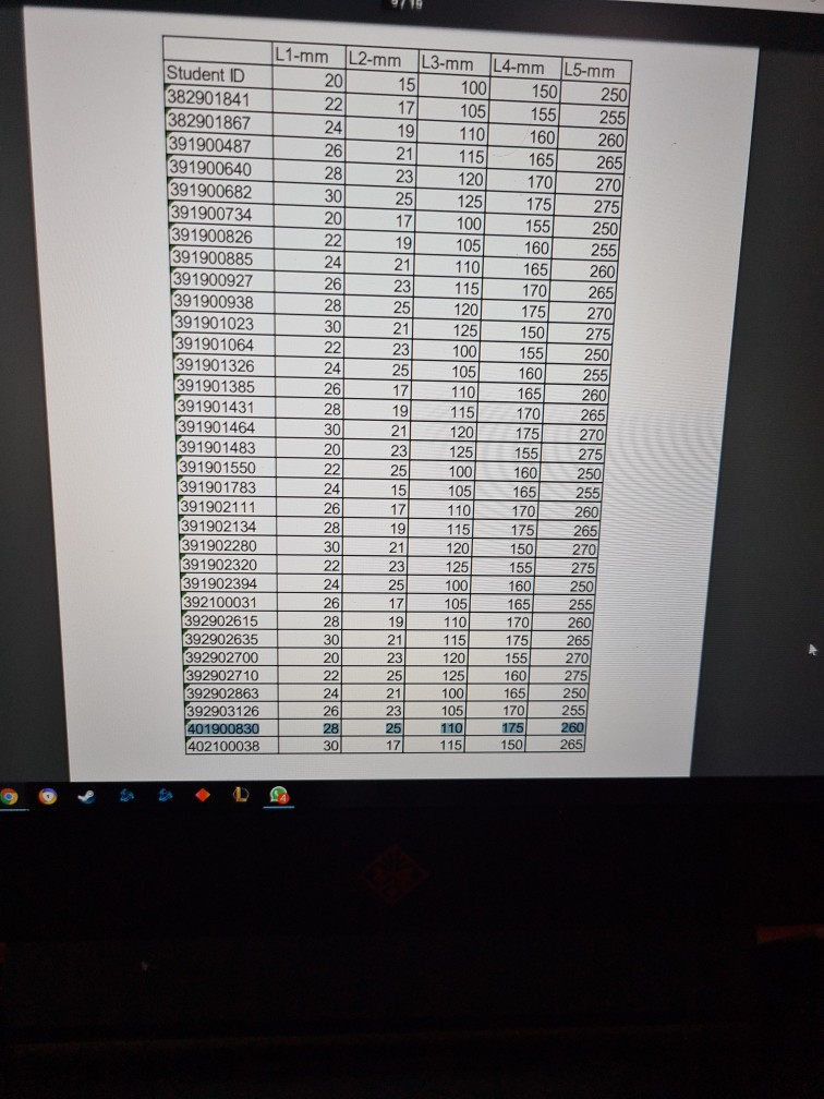 Solved Cham, CE 201, Sem 403, JUC-Male Branch Page 6 Q3. | Chegg.com