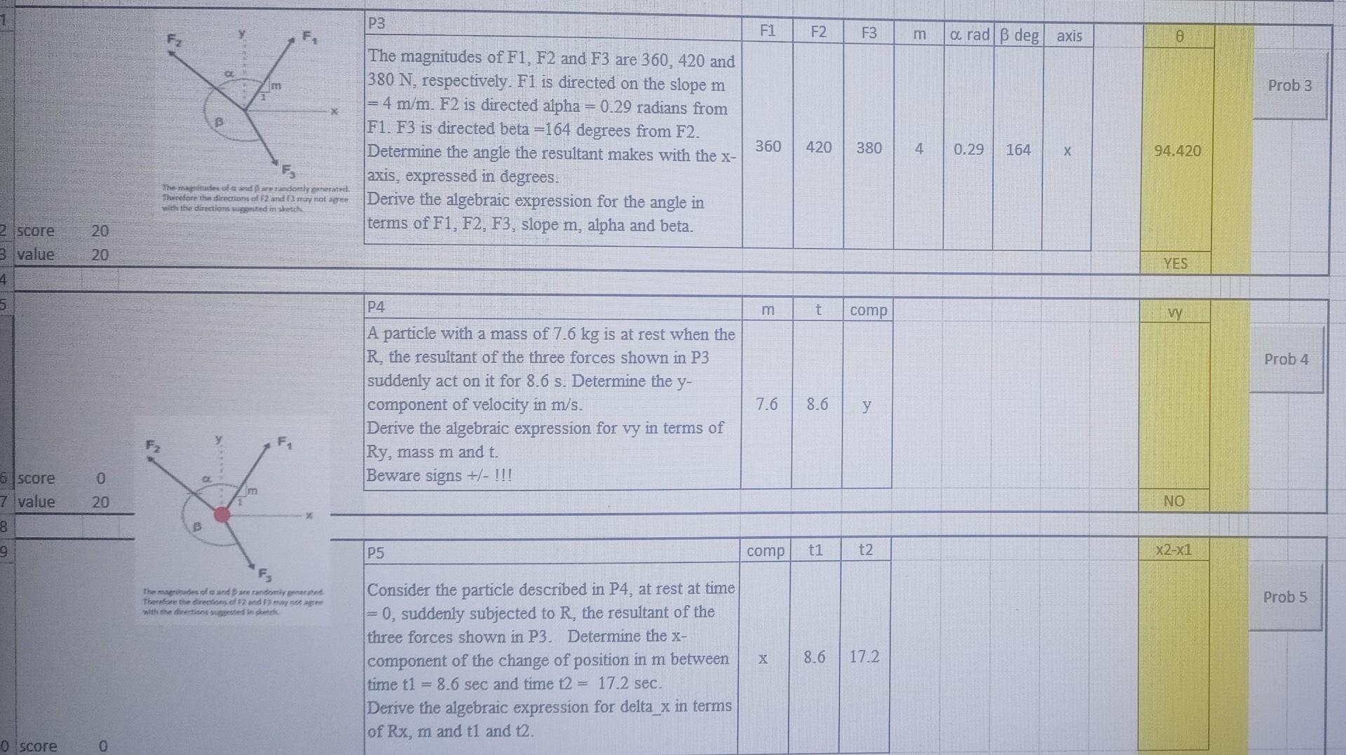 Solved The Ry or i'hat from problem 3 has to be used to | Chegg.com
