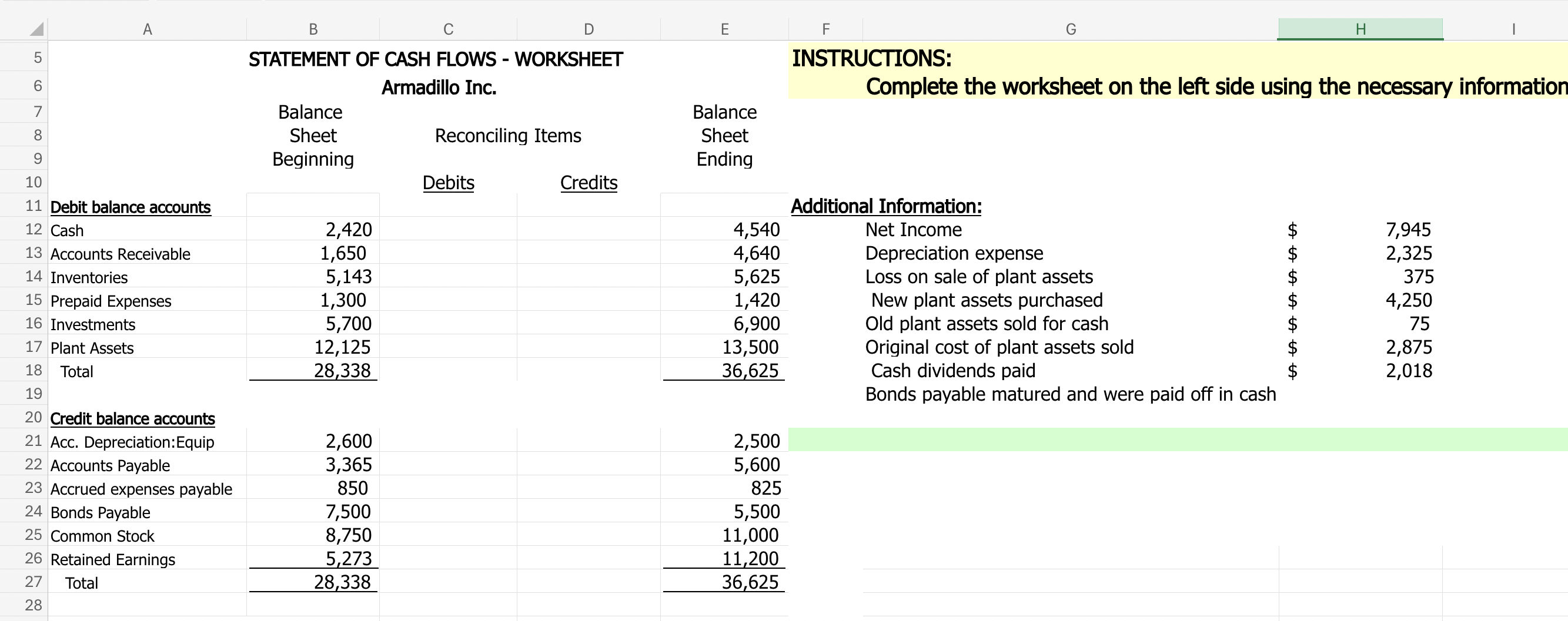 Solved Complete the worksheet (debits and credits) ﻿on the | Chegg.com