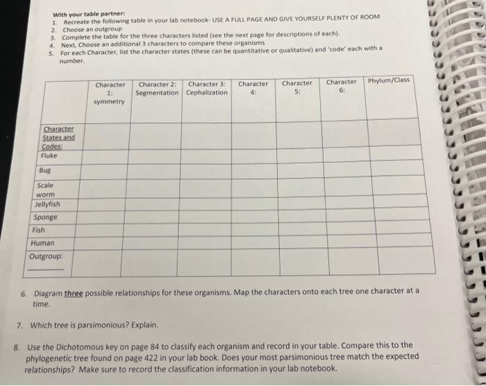 With your table partner: 1. Recreate the following | Chegg.com