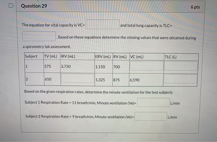 Solved Question 29 6 pts The equation for vital capacity is | Chegg.com