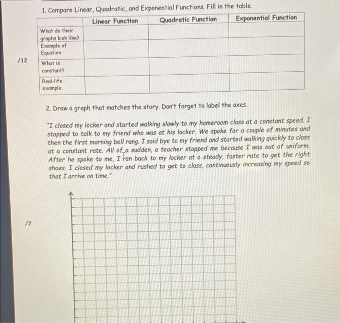 Solved 1. Compare Linear, Quadratic, and Exponential | Chegg.com