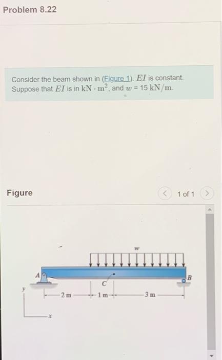 Solved Consider the beam shown in (Figure 1). EI is | Chegg.com
