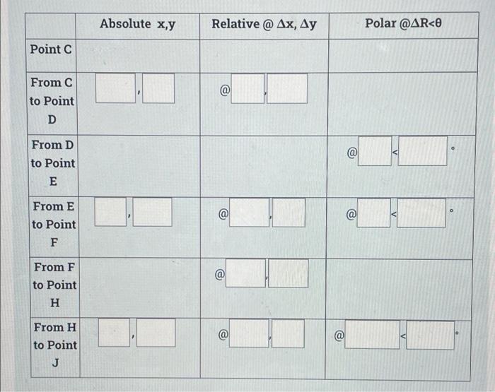 Solved By applying the needed line-drawing techniques, for | Chegg.com