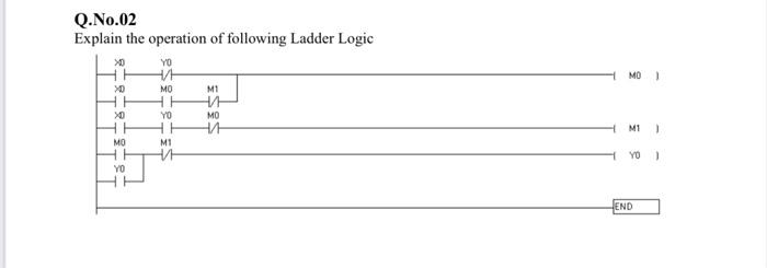 Solved Q.No.02 Explain the operation of following Ladder | Chegg.com