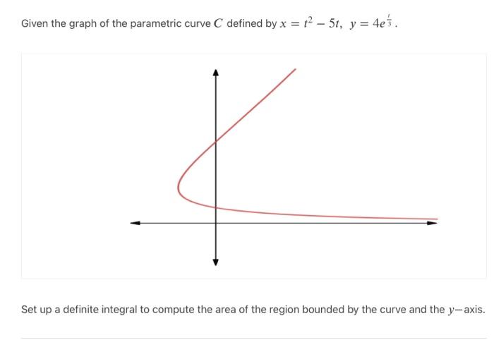 Given the graph of the parametric curve C defined by | Chegg.com