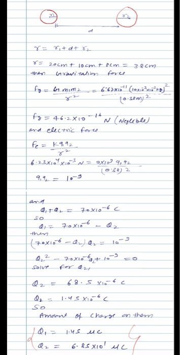 Solved Assuming the both spheres are negatively charged, how | Chegg.com