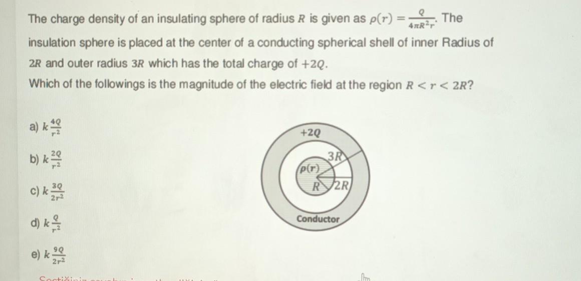 Solved The charge density of an insulating sphere of radius | Chegg.com
