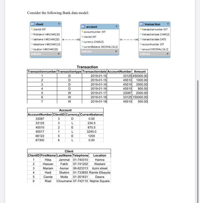 Solved 1. An aircraft can have many passengers, but a | Chegg.com
