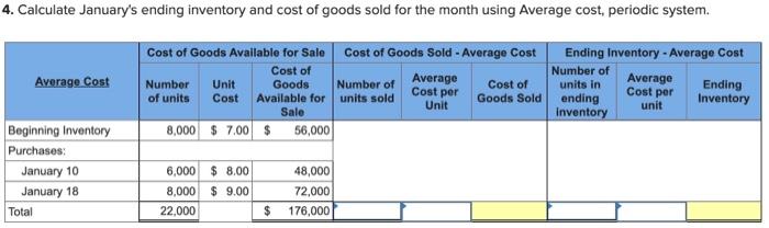Solved Problem 8-5 (Algo) Various inventory costing methods | Chegg.com
