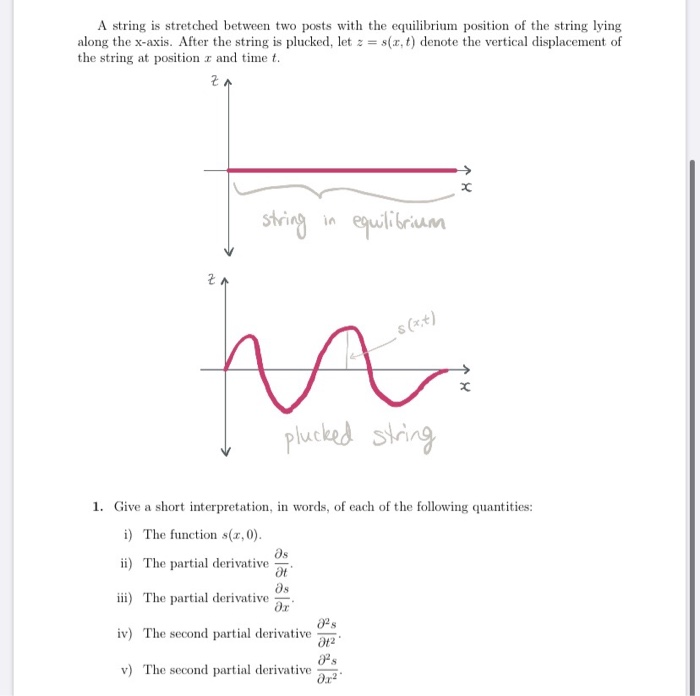 Solved A string is stretched between two posts with the | Chegg.com