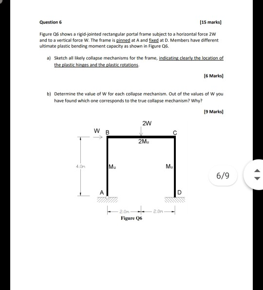 Solved Question 6 (15 marks) Figure 26 shows a rigid-jointed | Chegg.com