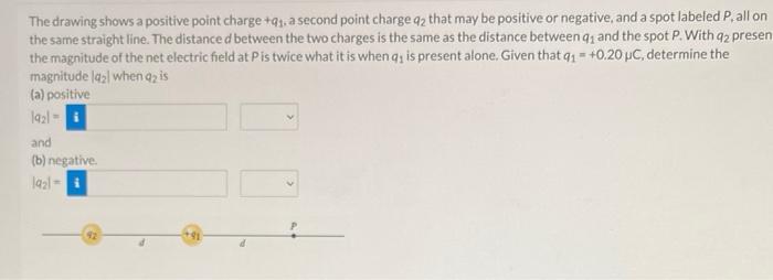Solved The drawing shows a positive point charge +q1, a | Chegg.com
