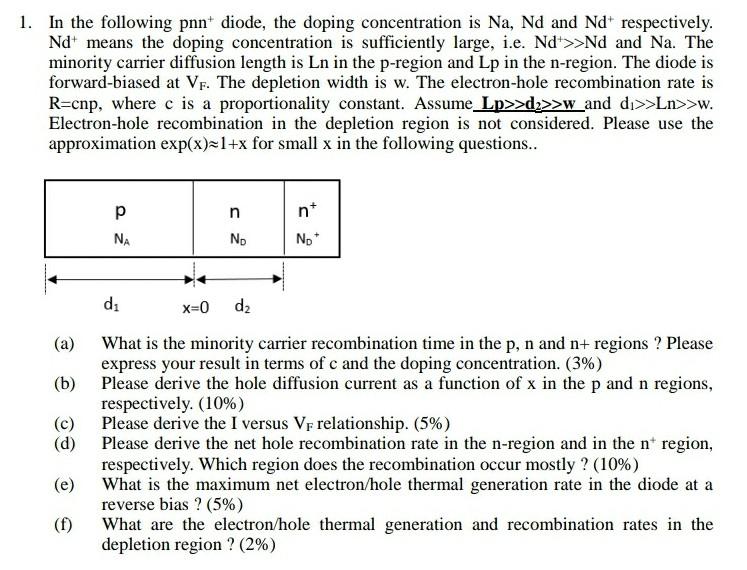 Solved 1. In the following pnnt diode, the doping | Chegg.com