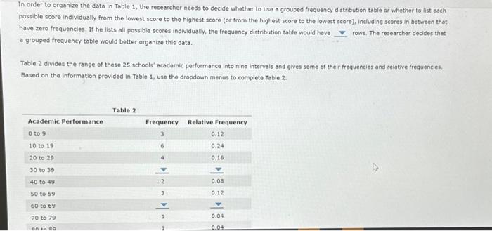 Solved 6. Grouped frequency distribution tables and real | Chegg.com