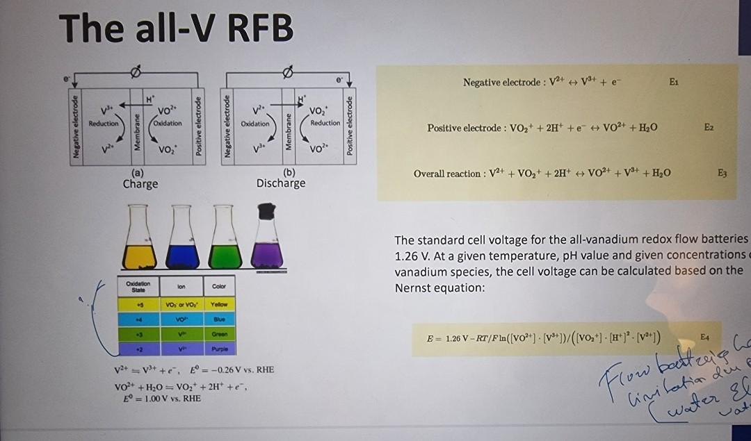 Solved could someone plz explain in details as easy as | Chegg.com