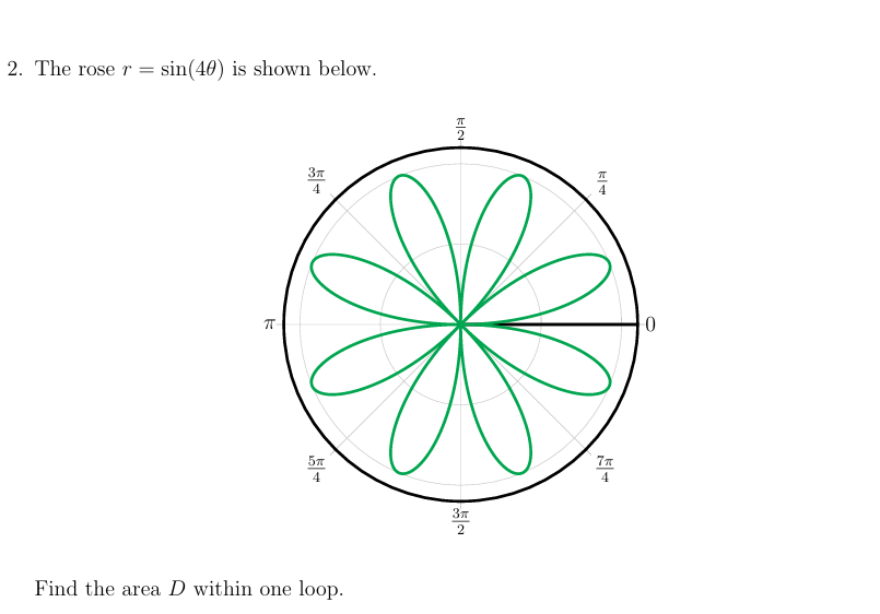 Solved The rose r=sin(4θ) ﻿is shown below.Find the area D | Chegg.com