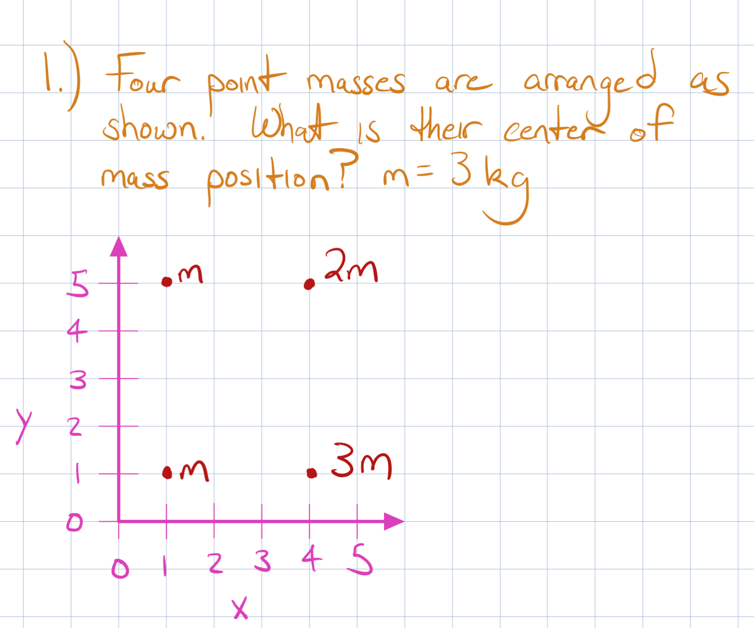 Solved Four point masses are arranged asshown. What is their | Chegg.com