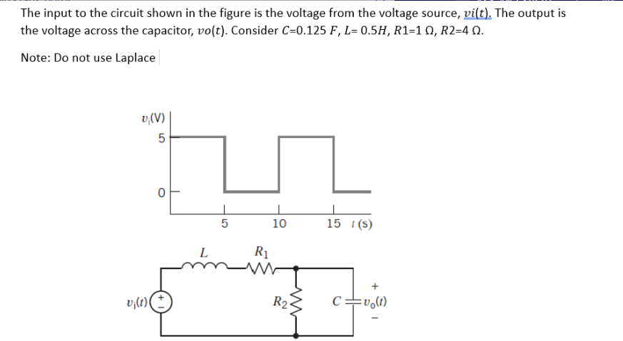 Solved The input to the circuit shown in the figure is the | Chegg.com