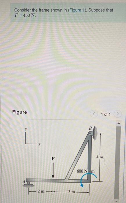 Solved Consider the frame shown in (Figure 1). Suppose that Solved Consider the frame shown in (Figure 1). Suppose that