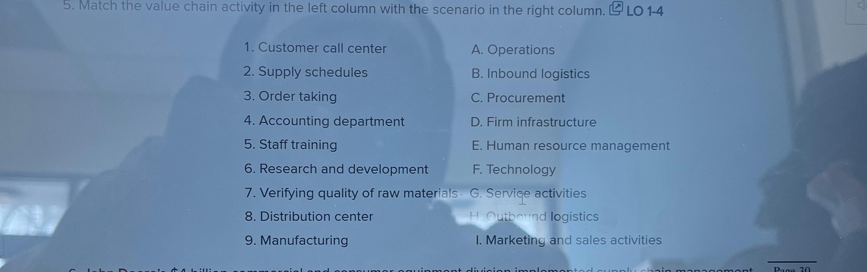 Solved Match the value chain activity in the left column | Chegg.com