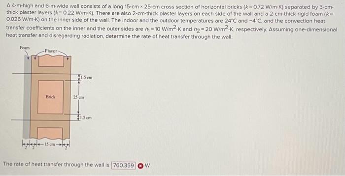 Solved A 4-m-high and 6-m-wide wall consists of a long 15-cm | Chegg.com