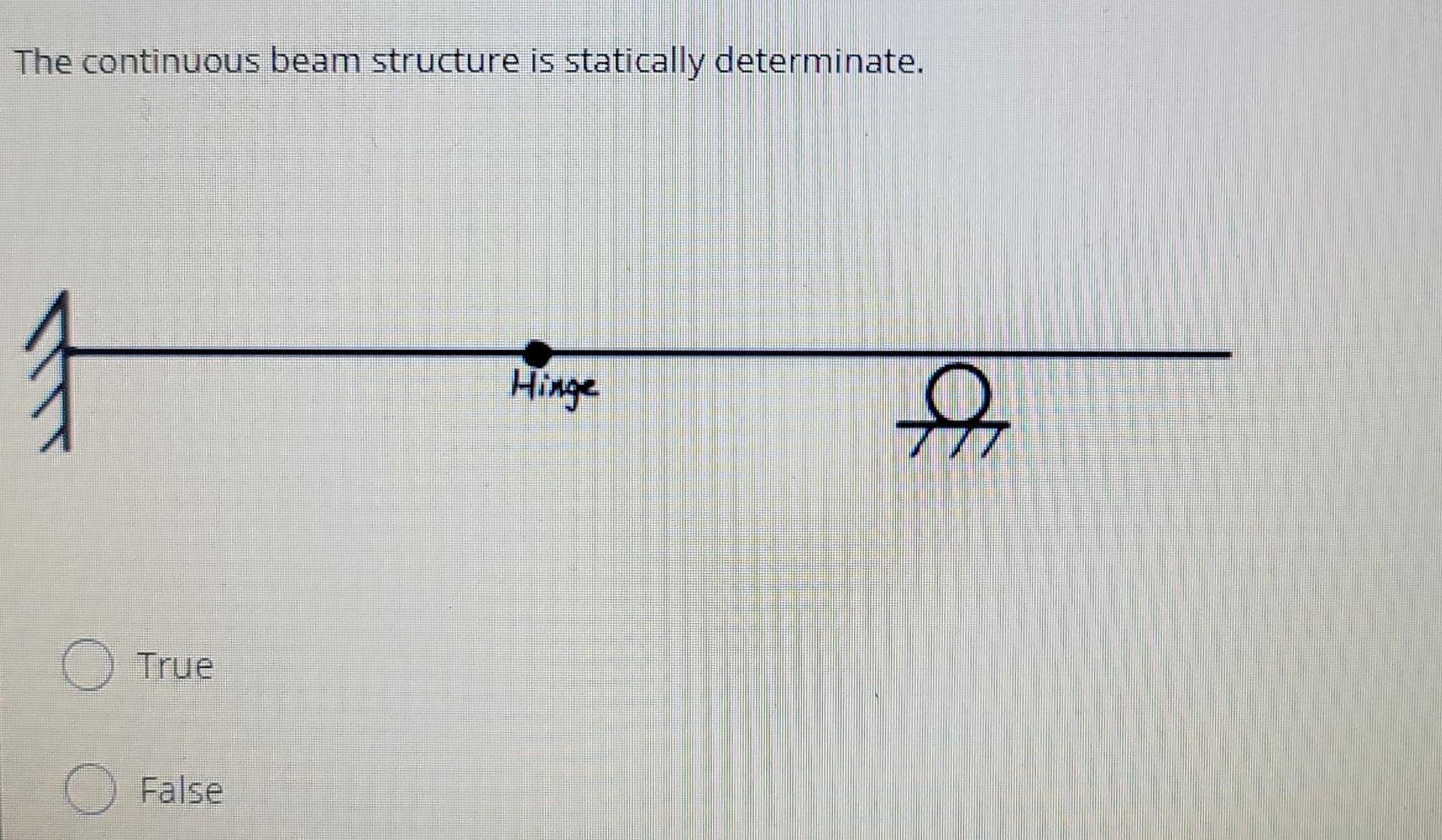 Solved The continuous beam structure is statically | Chegg.com