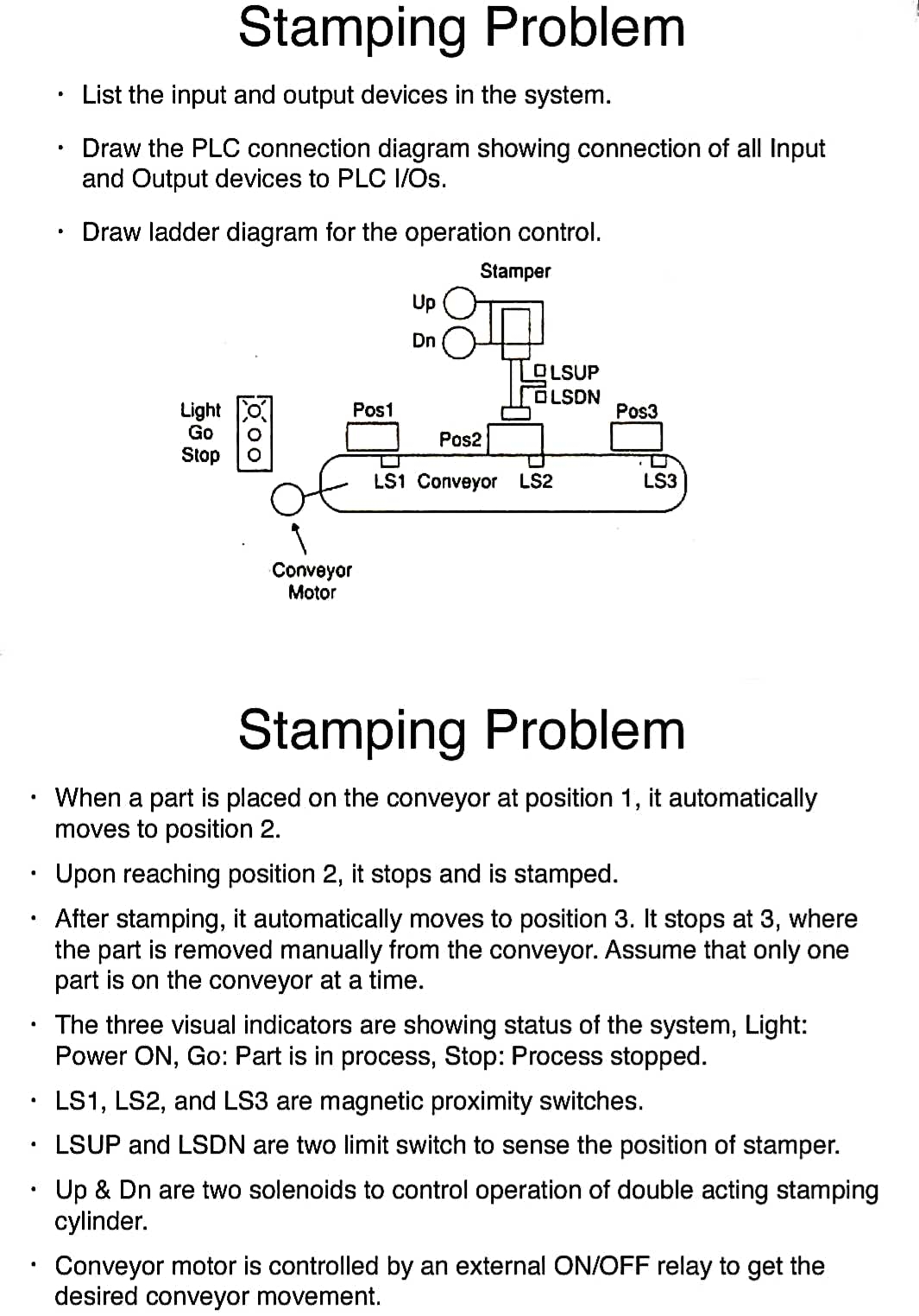 Solved Please solve this problem | Chegg.com