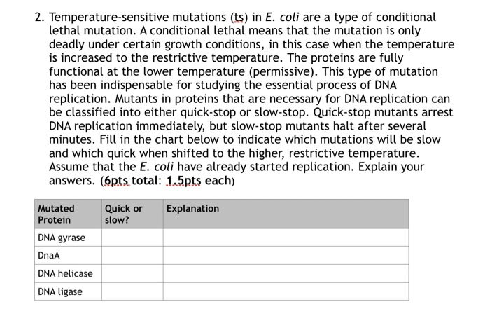 Solved 2. Temperature-sensitive mutations (ts) in E. coli | Chegg.com