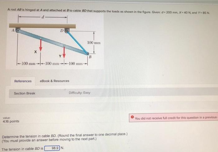 Solved A rod AB is hinged at A and attached at B to cable BD | Chegg.com