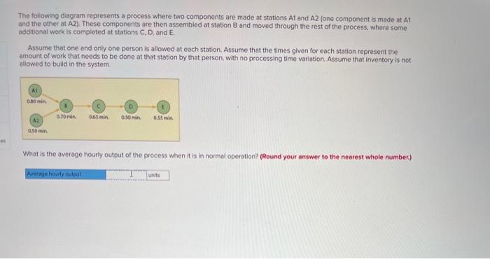 Solved The following diagram represents a process where two | Chegg.com