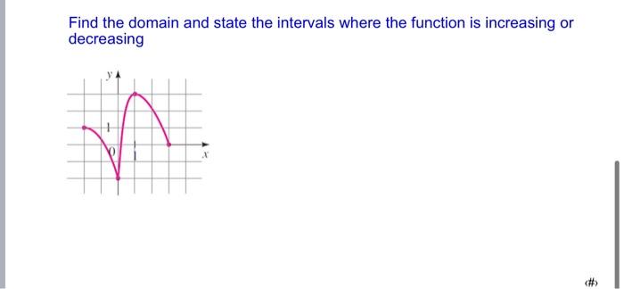 Solved Find the domain and state the intervals where the | Chegg.com