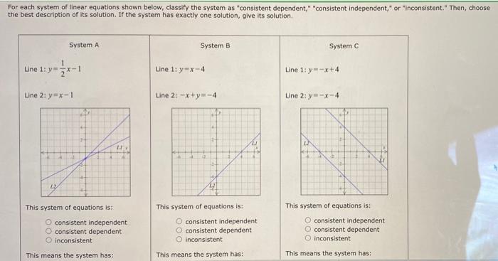 Solved For each system of linear equations shown below, | Chegg.com
