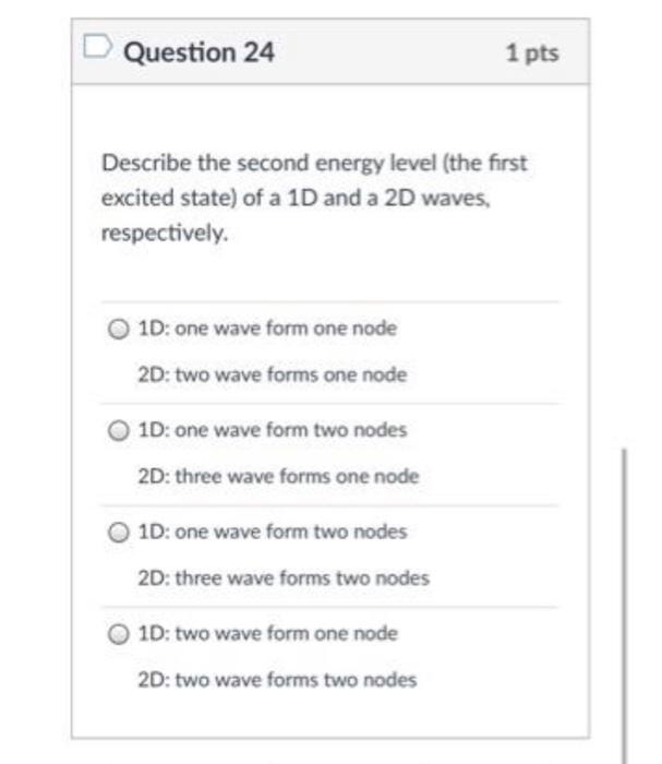Solved Question 24 1 pts Describe the second energy level | Chegg.com