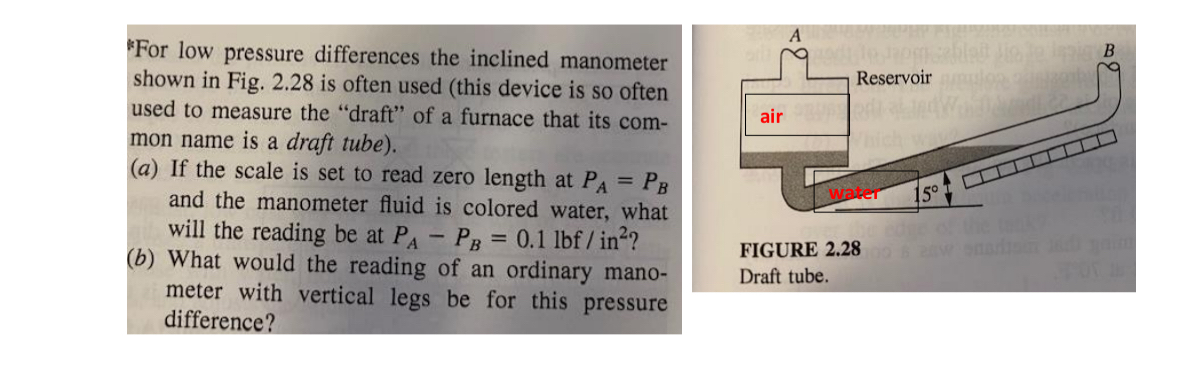 Solved "For low pressure differences the inclined | Chegg.com
