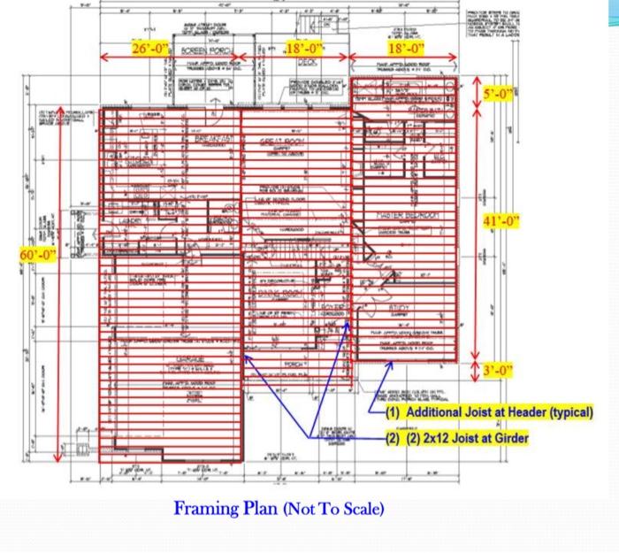 Framing Plan (Not To Scale) | Chegg.com