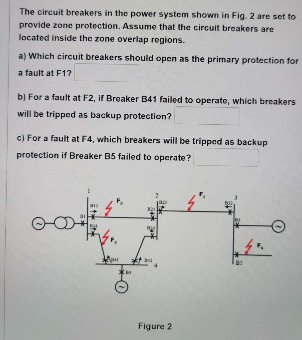 Solved The circuit breakers in the power system shown in | Chegg.com