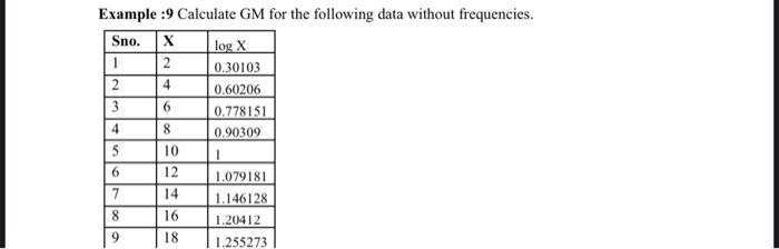 Solved Example :9 Calculate GM for the following data | Chegg.com