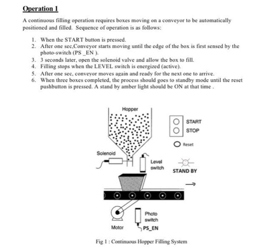 Solved Operation 1 A continuous filling operation requires | Chegg.com