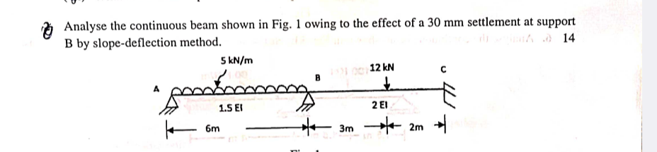 Solved 的 ﻿Analyse the continuous beam shown in Fig. 1 ﻿owing | Chegg.com