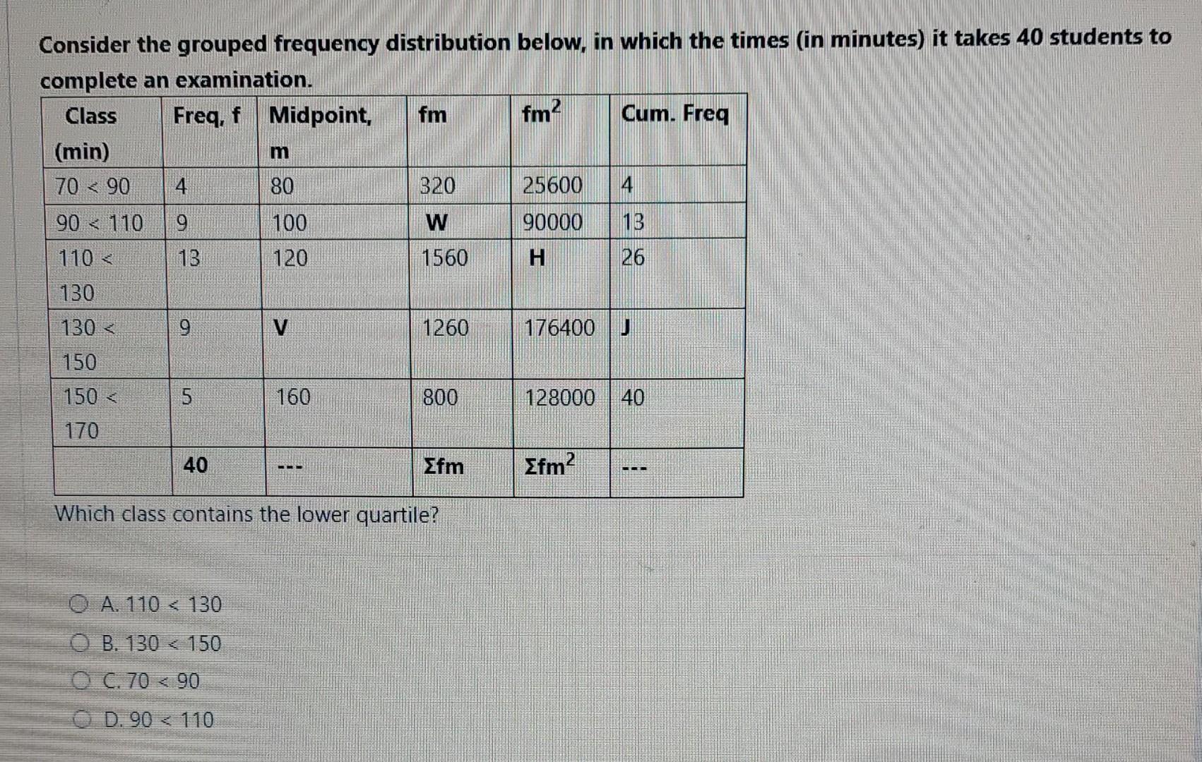 Solved Consider the grouped frequency distribution below, in | Chegg.com