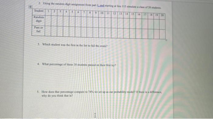 Solved 2. Using the random digit assignment from part Lind | Chegg.com
