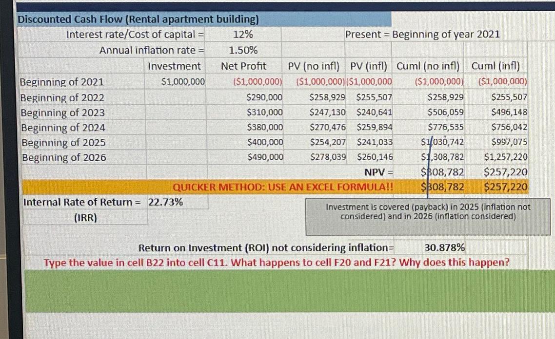 Type the valeu in cell b22 ﻿into cell c11 ﻿ what | Chegg.com